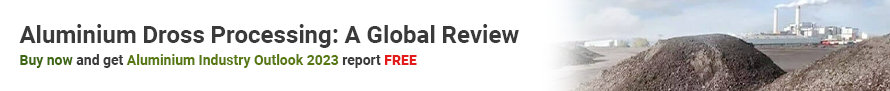 Aluminium Dross Processing: A Global Review